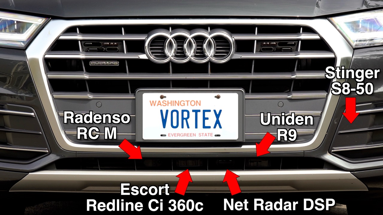 Best Police Radar Detectors of 2025 | Vortex Radar